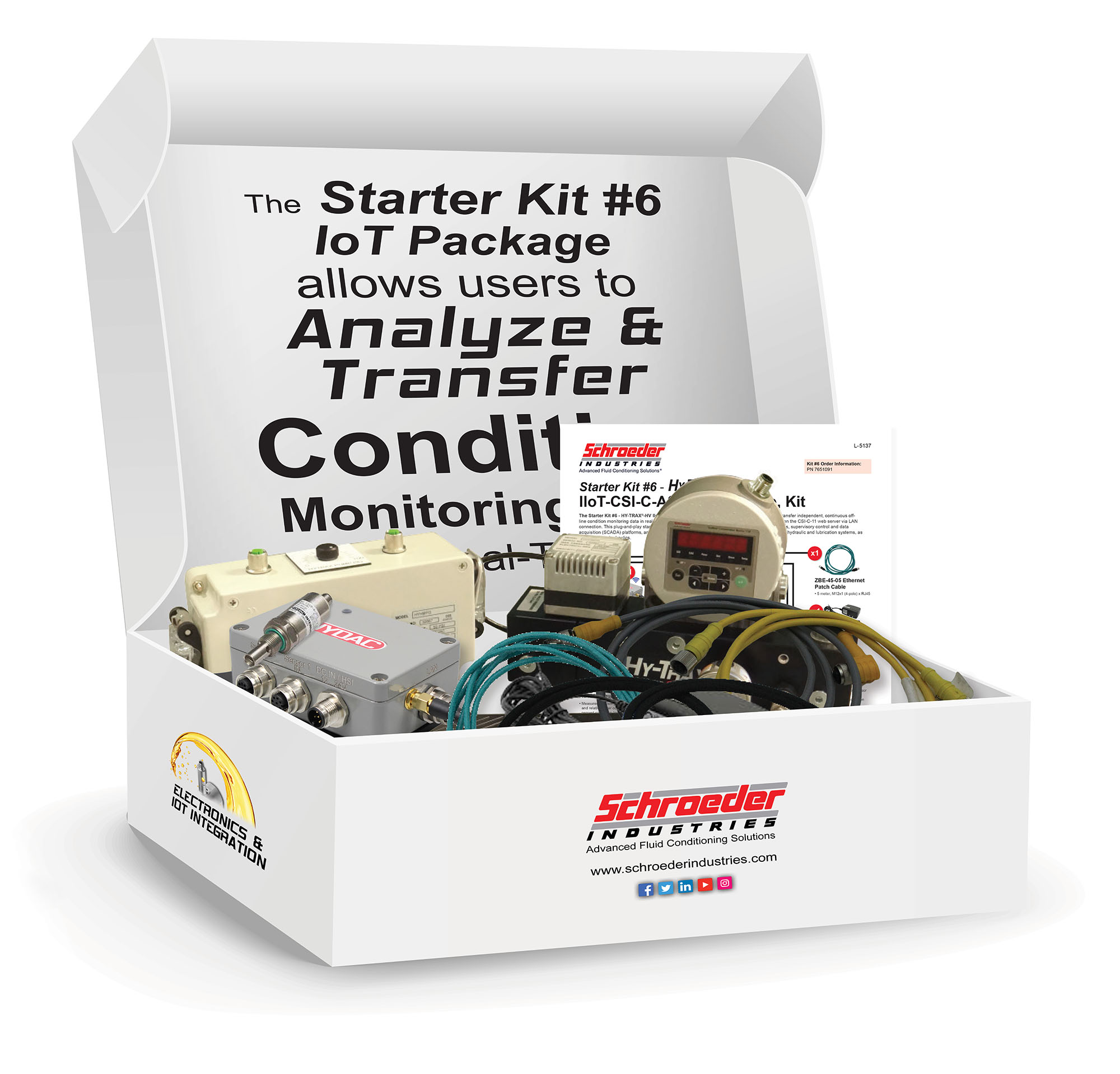Starter Kit #6 - HY-TRAX®-HV IIoT Package On Schroeder Industries